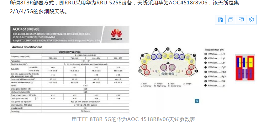 HUAWEI AOC4518R8v06